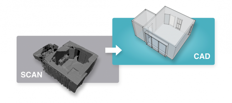 Preview: 3D Room Scanning with Canvas & Structure Sensor – 3D Mag