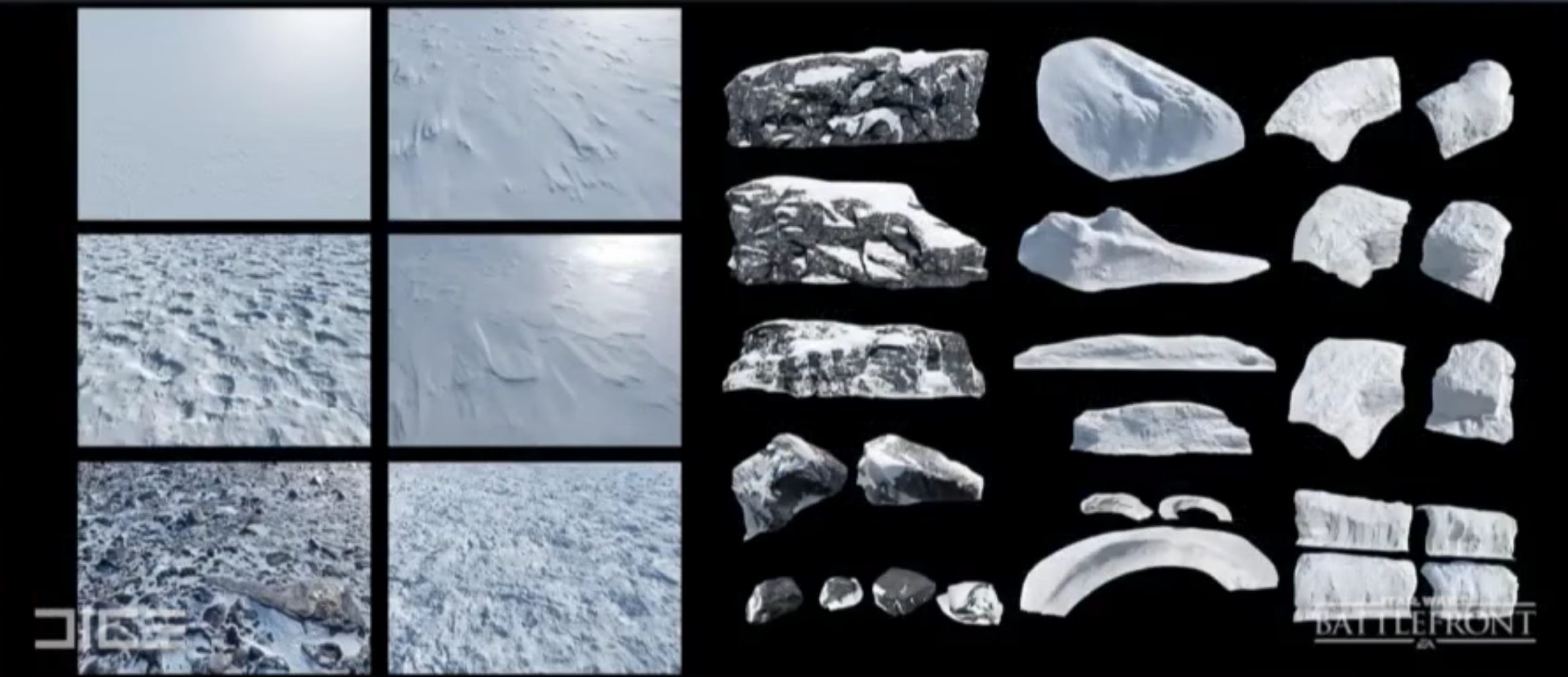 How 3D Scanning was used to create Star Wars worlds - Nick Lievendag