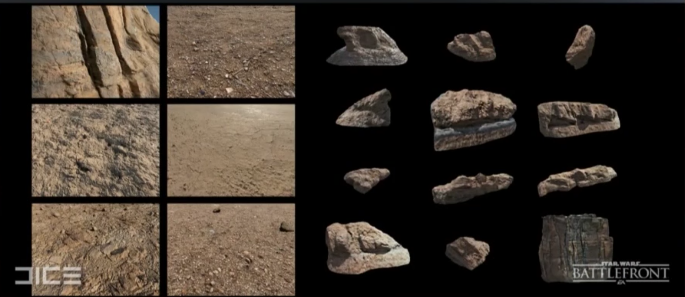 How 3D Scanning was used to create Star Wars worlds - Nick Lievendag